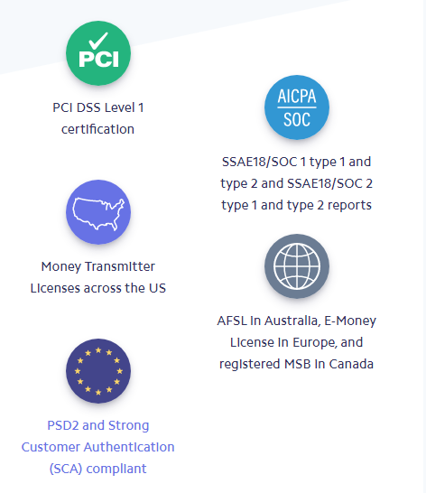 Stripe Vs Razorpay: 5 Differences you Need to Know